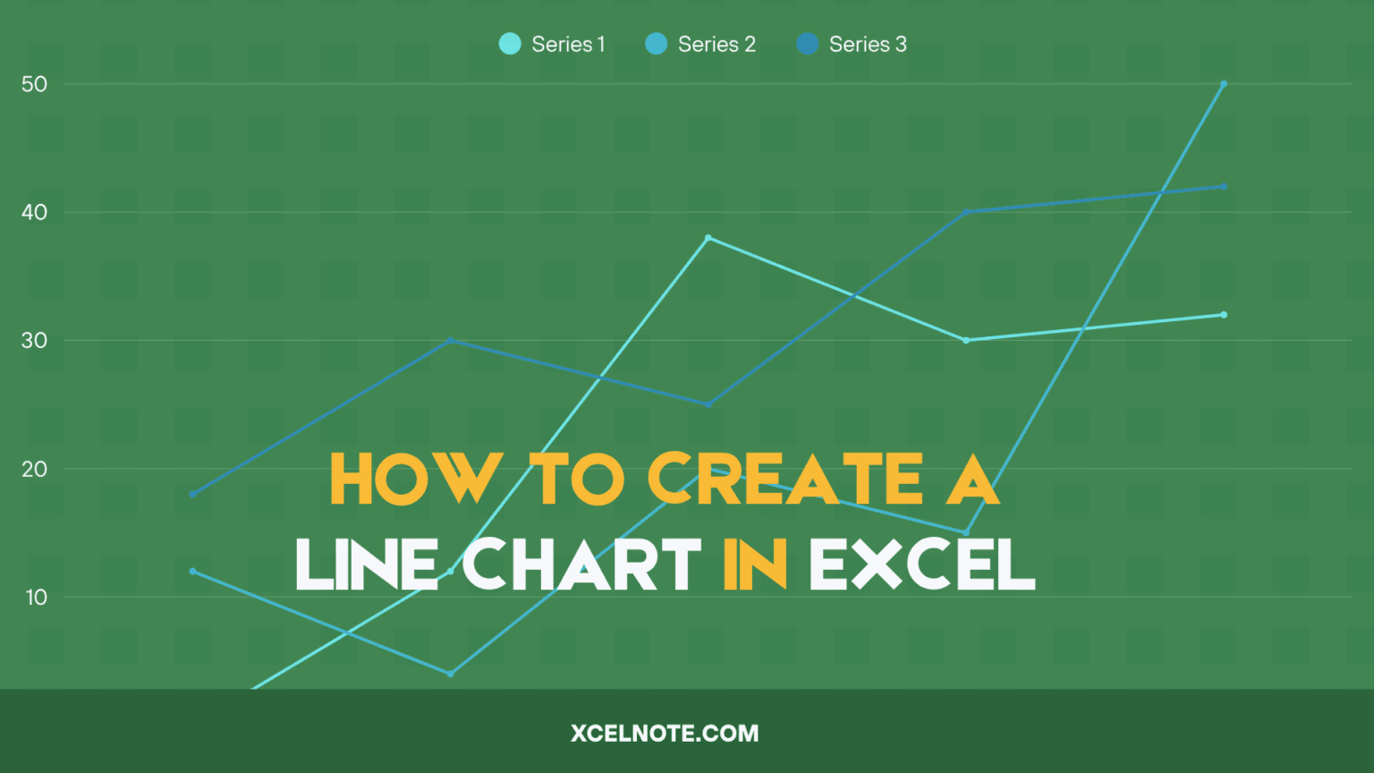 How To Create A Line Chart In Excel 2565