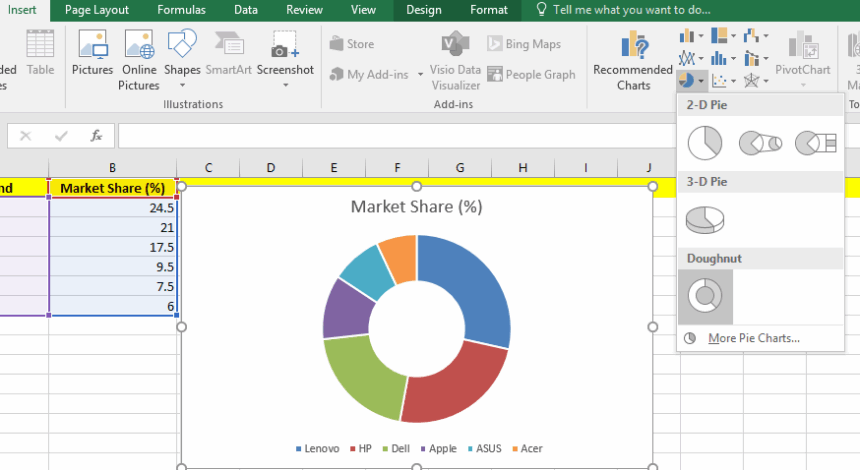 How to Make a Pie Chart in Excel